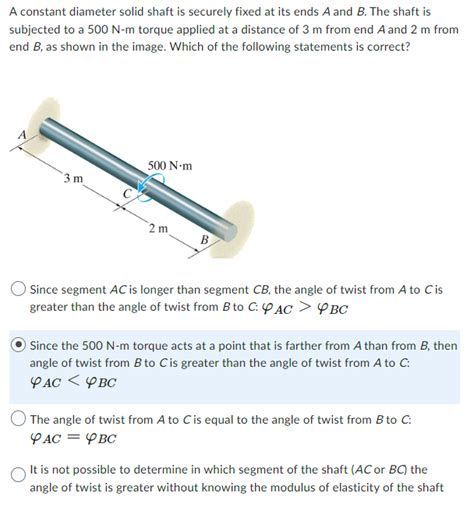 Solved A Constant Diameter Solid Shaft Is Securely Fixed At