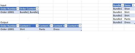 Searching Up Multiple Lists And Then Displaying Them As Individual Lines Excel