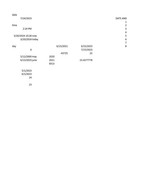 Financial Functions Formulas Pdf Internal Rate Of Return Private