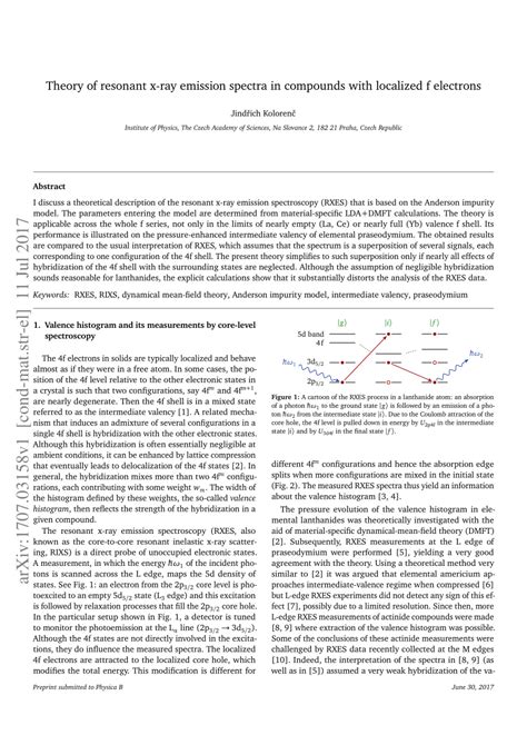 Pdf Theory Of Resonant X Ray Emission Spectra In Compounds With Localized F Electrons