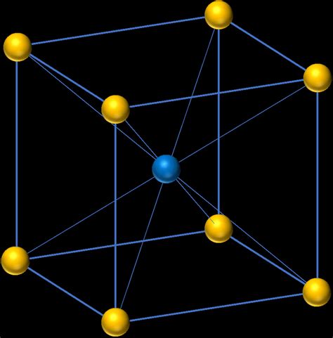 Drawing Of One Unit Cell Of The Bcc Lattice Download Scientific Diagram