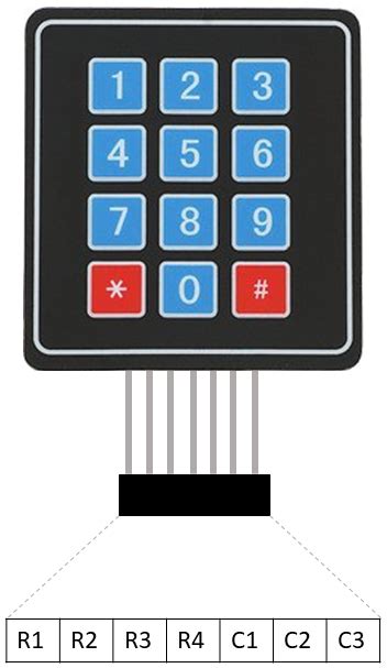 Interfacing 4x3 Keypads With PIC16F877A Your Studyhack