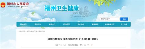 最新！福州核酸采样点位有变化！福州要闻新闻频道福州新闻网