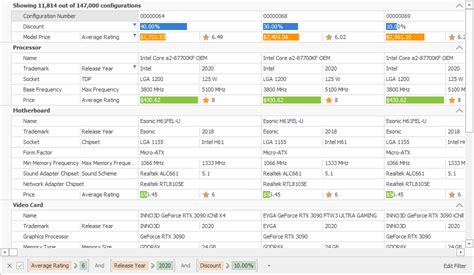 Conditional Formatting Winforms Controls Devexpress Documentation