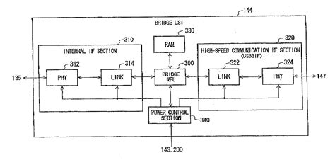 Electronic Device And Computer Readable Medium Eureka Patsnap