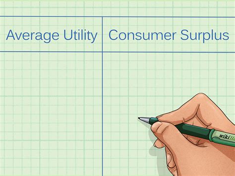 how to calculate marginal utility formula and explanation