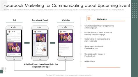 Effective Company Event Communication Tactics Facebook Marketing For Commun