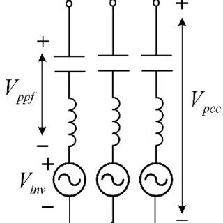 Voltage And Current Waveforms Of The Hybrid Active Power Filter Download Scientific Diagram