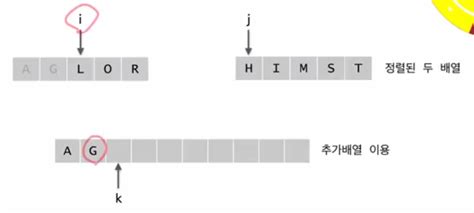 42fire Developer Algorithm 합병 정렬merge Sort