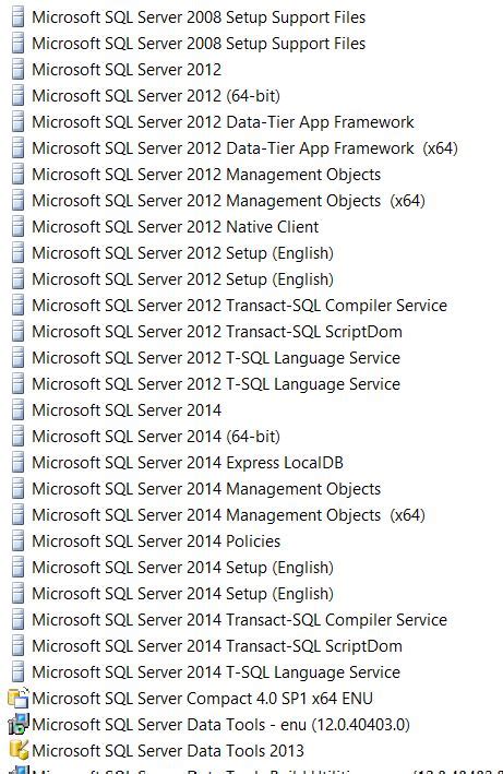 Solved Deploy Ssis Packages To Sql Server 2014 On Development Machine