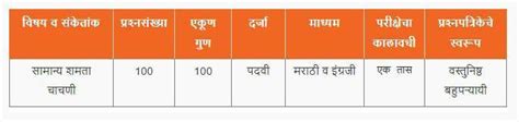 Mpsc Combine Group B And Group C Pre Mains Exam Foundation Batch With
