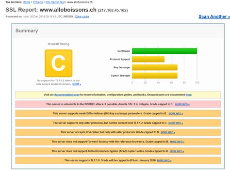 Alloboissonsch Secure Connection Failed When Accessing The Site · Issue 47328
