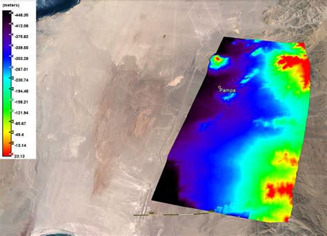 Dem Generation S1tbx Step Forum