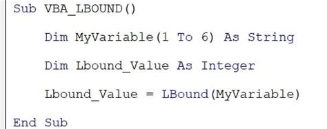 Vba Lbound In Excel Syntax Examples How To Use