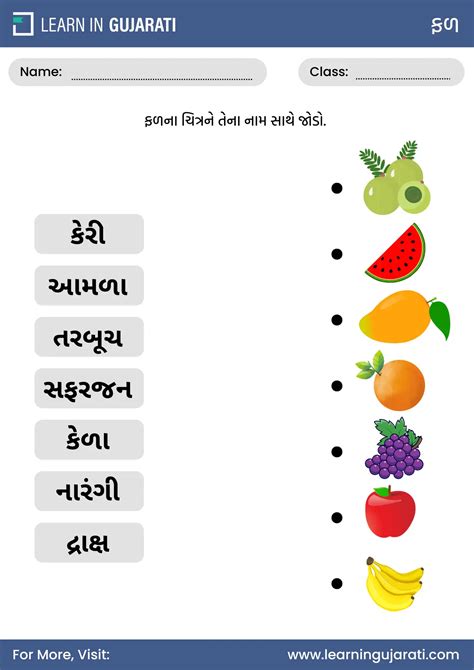 ફળ ન નમ Fruits Name in Gujarati and English