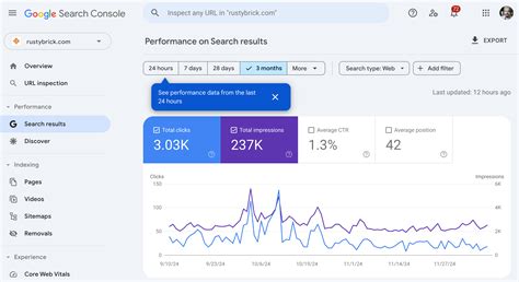 Google Search Console Launches New Date Picker 24 Hour View Yesondl