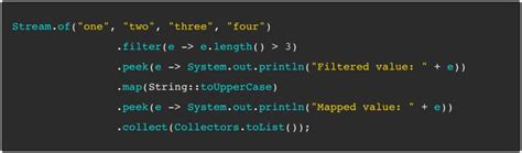 Java Streams Tip Peek Operation This Method Is Used To Perform An