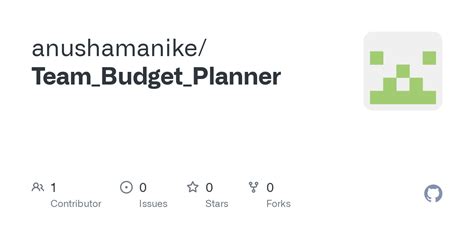 Github Anushamanike Team Budget Planner