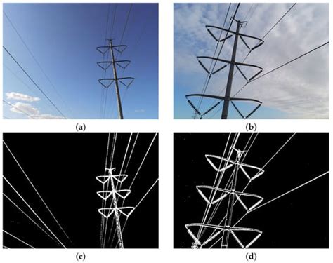 Fractal Fract Special Issue Fractal And Multifractal Analysis In