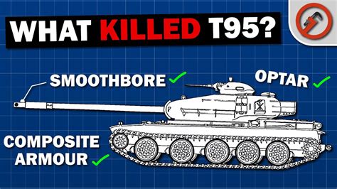 T95 Medium T95e1 But Better Ground War Thunder — Official Forum