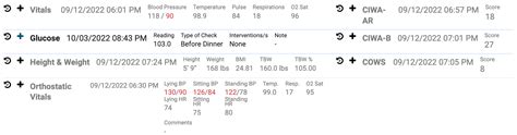 chart med log tab kipu health
