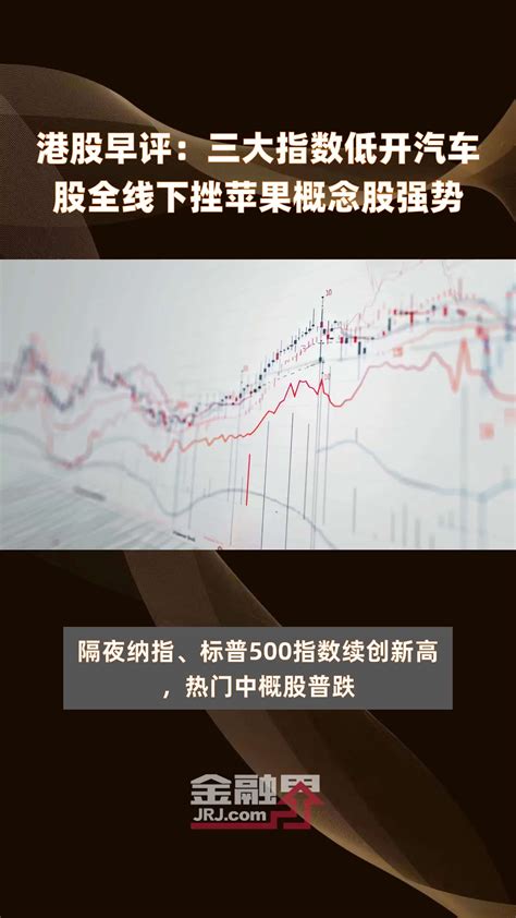 港股早评：三大指数低开汽车股全线下挫苹果概念股强势快报凤凰网视频凤凰网