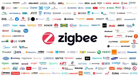 Innovation And Adoption Zigbee Momentum In 2021 Csa Iot