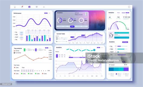 대시보드 Ui Ux Kit 모든 사이트 목적에 적합한 디자인 비즈니스 인포그래픽 템플릿 차트에 대한 스톡 벡터 아트 및 기타 이미지 Istock