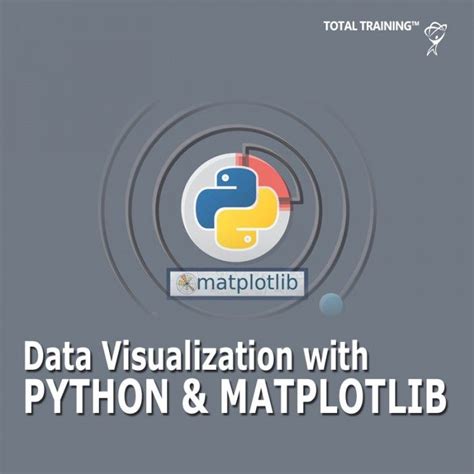 Data Visualization With Python And Matplotlib Elearning Programming