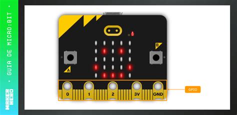 Aprenda A Utilizar Os Pinos Da Micro Bit Guia Completo