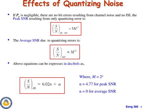 PPT Chapter PCM Noise And Companding PowerPoint Presentation Free Download ID