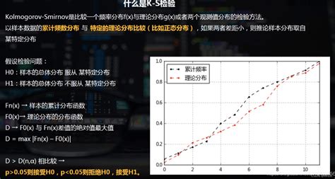 Kstest 检验数据是否符合正态分布 Csdn博客 Kstest 检验数据是否符合正态分布 Csdn博客