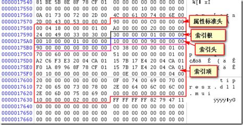 Ntfs文件系统详解 Csdn博客 Ntfs文件系统详解 Csdn博客