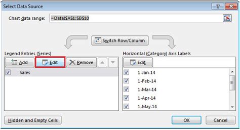 Auto Expanding A Date Type Chart In Microsoft Excel
