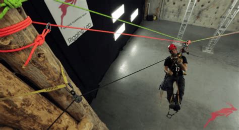 Offset Track Line Archives Rigging Lab Academy