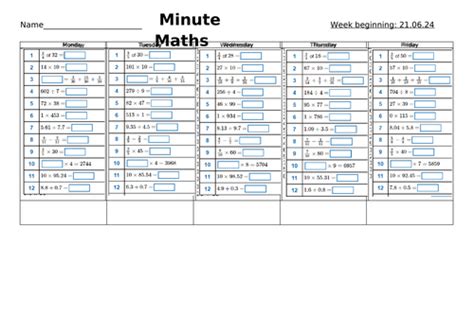 Minute Maths Year 5 Y5 Daily Arithmetic Starter Summer Full Term Teaching Resources
