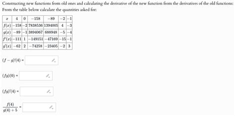 Solved Constructing New Functions From Old Ones And Chegg