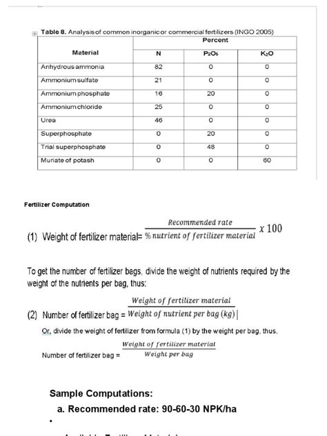 Fertilizer Computation Pdf Fertilizer Plant Nutrition