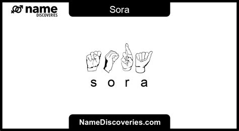 Sora Name Meaning And Origin