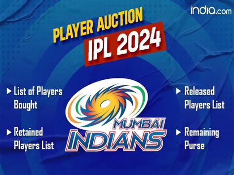 MI Players List IPL 2024 मबई इडयस न कएतज मदशक क खरद