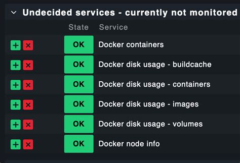 Docker Monitor Docker Using CheckMk