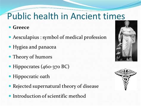 History Of Public Health