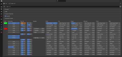 How To Adjust Maximum Allowable Width Of N Panel Python Support