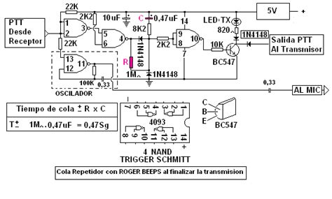 Construir Roger Beep O Bip Roger