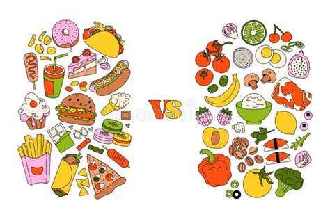 Healthy Vs Unhealthy Food Fastfood And Sweet Snacks Versus Balanced