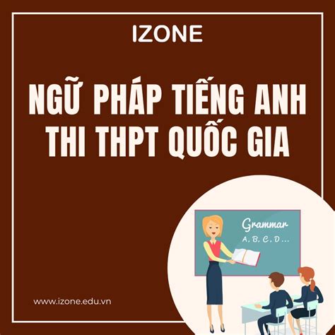 Tổng hợp cấu trúc ngữ pháp tiếng Anh thi THPT quốc gia