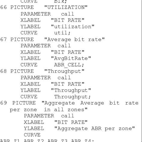 zones of adaptive modulation and coding in wimax with 4 different amc