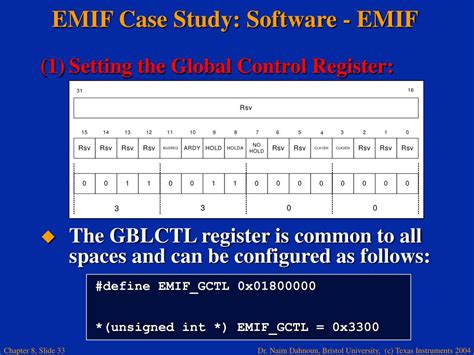 Ppt Chapter 8 External Memory Interface Emif Powerpoint