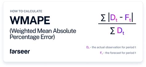 4 Demand Forecast Accuracy Kpis Youll Actually Use Farseer
