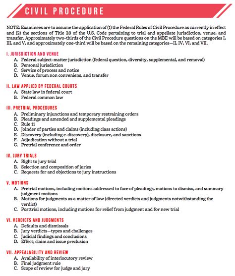 Civil Procedure Flow Chart Pdf A Visual Reference Of Charts Chart Master